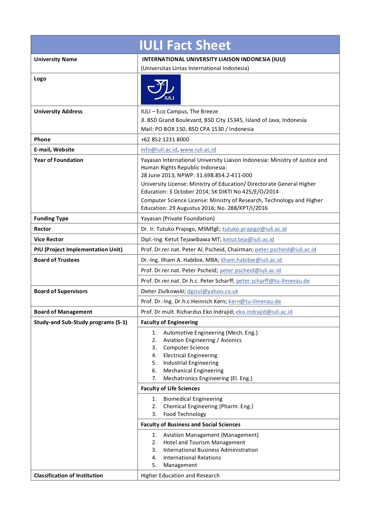 IULI Facts Sheet – IULI
